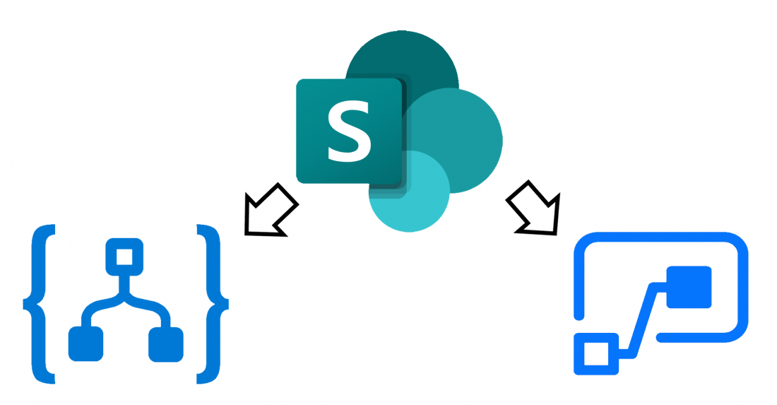 File created or modified in SharePoint - broken trigger - M365 Dev Blog